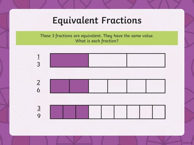 Equivalent_Fractions_PowerPoint.ppt