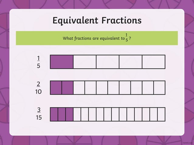 Equivalent_Fractions_PowerPoint.ppt