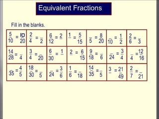 Equivalent Fractions & Simplifying Fractions | PPT