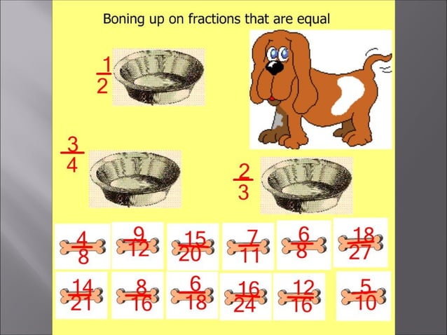 Equivalent Fractions & Simplifying Fractions | PPT | Free Download