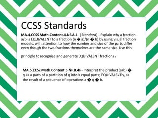 Equivalent fractions task_cards | PPTX | Technology & Computing