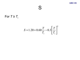 Equivalent lateral force design | PPT