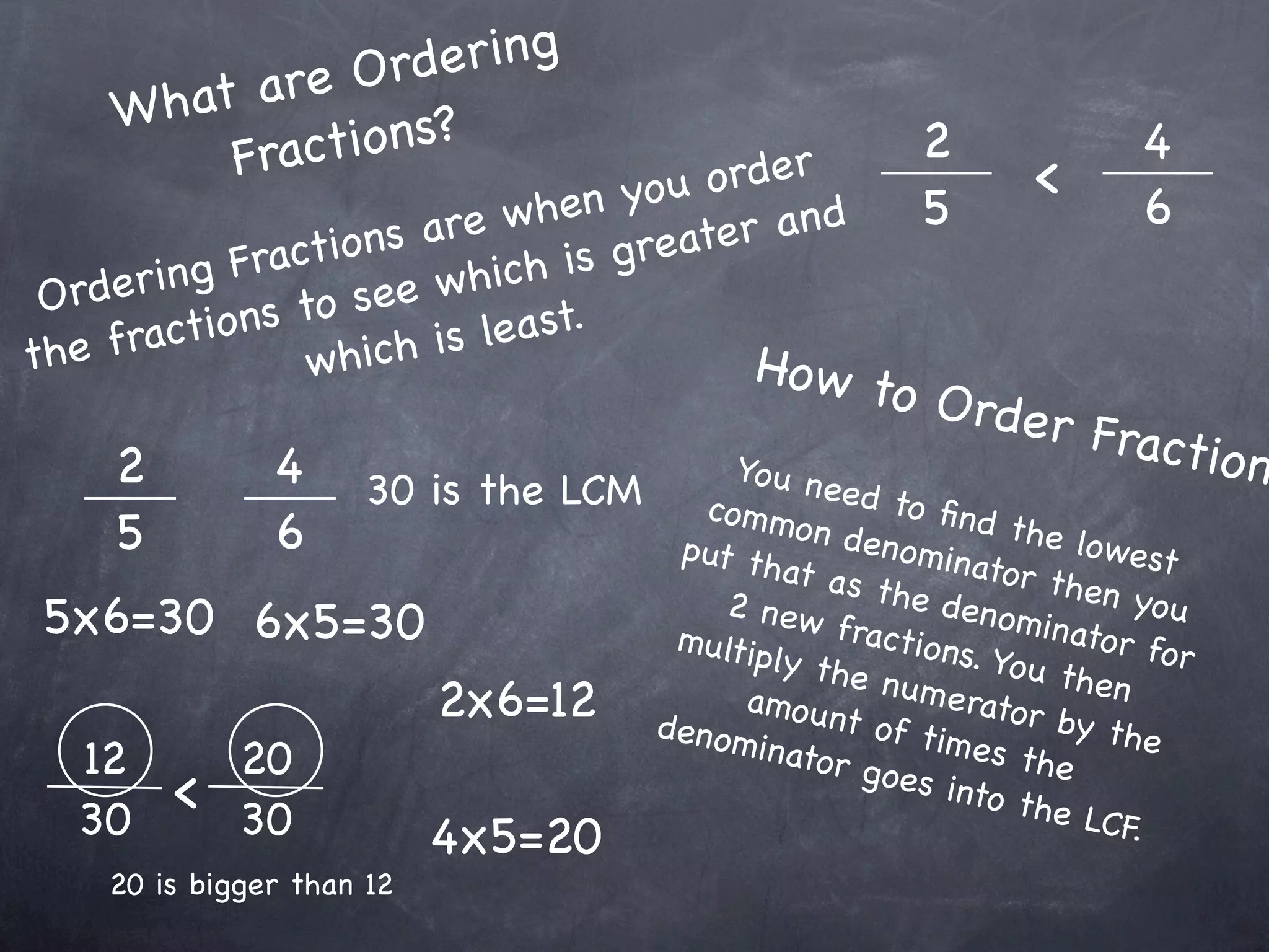 Equivalent, simplifying and ordering fractions | PPT