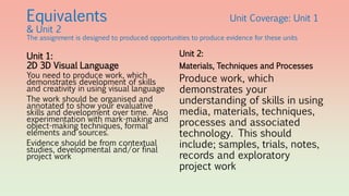 Equivalents Project Summary | PPT