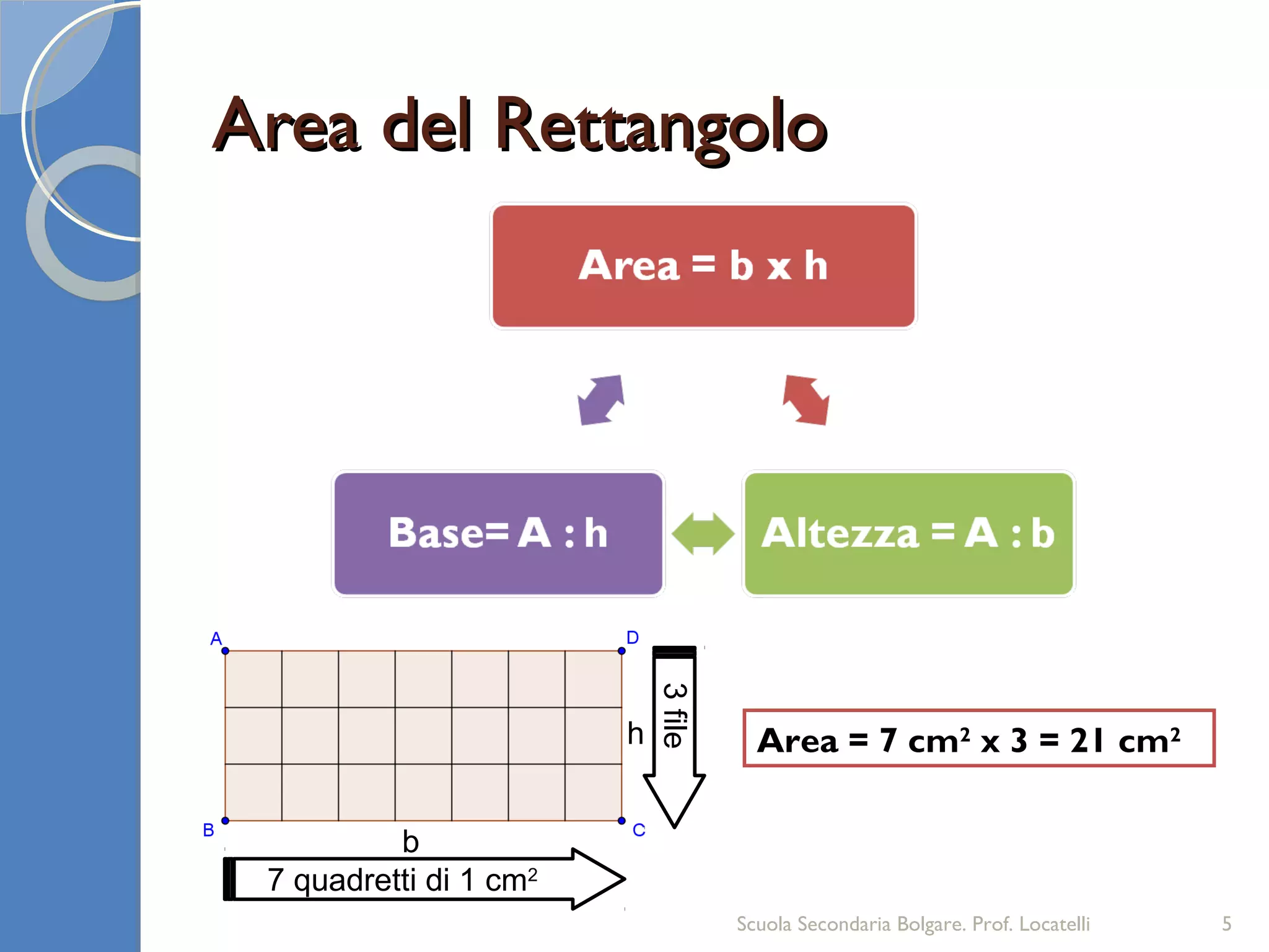 Equivalenza e calcolo delle superfici | PPT