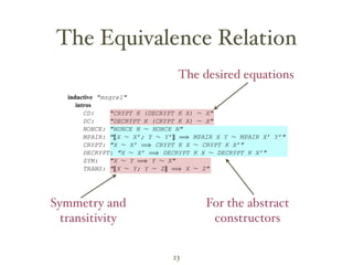 Defining Functions on Equivalence Classes | PPT