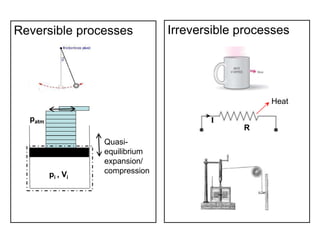 equivelence of statements.ppt