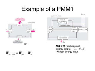equivelence of statements.ppt