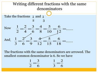 Teaching equivalent fractions | PPT