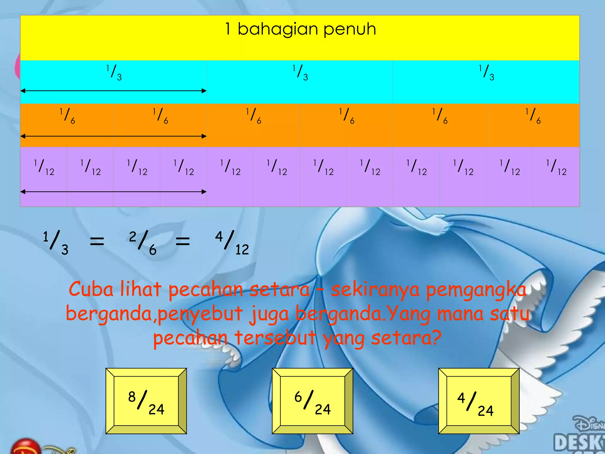 pecahan setara | PPT