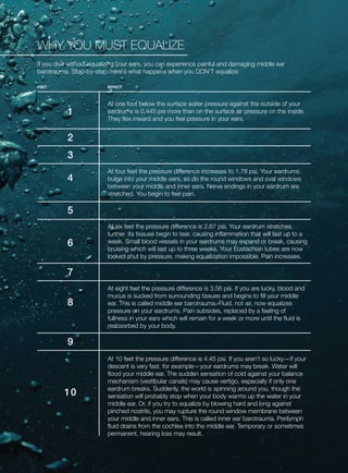 Scuba Diving Ear Equlization | PDF