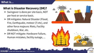 High Availability and Disaster Recovery in PostgreSQL - EQUNIX | PPT