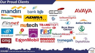 High Availability and Disaster Recovery in PostgreSQL - EQUNIX | PPT