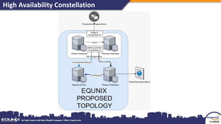 High Availability and Disaster Recovery in PostgreSQL - EQUNIX | PPT