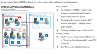 EQUNIX - PPT 11DB-Postgres™.pdf