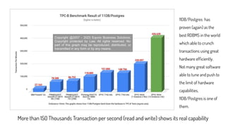 EQUNIX - PPT 11DB-Postgres™.pdf