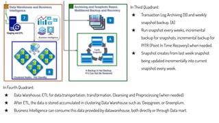 EQUNIX - PPT 11DB-Postgres™.pdf