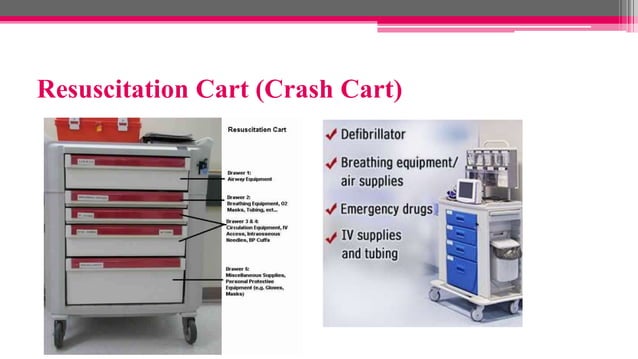 RESUSCIATION EQUIPMENTS IN INTENSISIVE CARE UNITS | PPTX