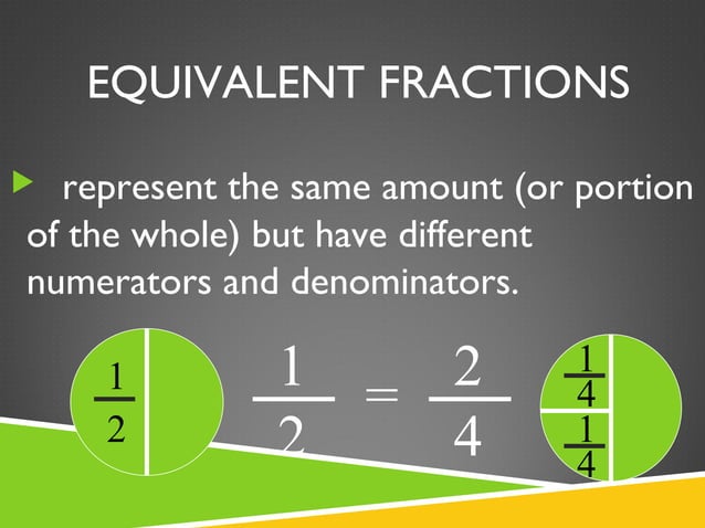 Equvalent fractions | PPT