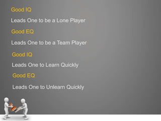 Eq vs IQ | PPT
