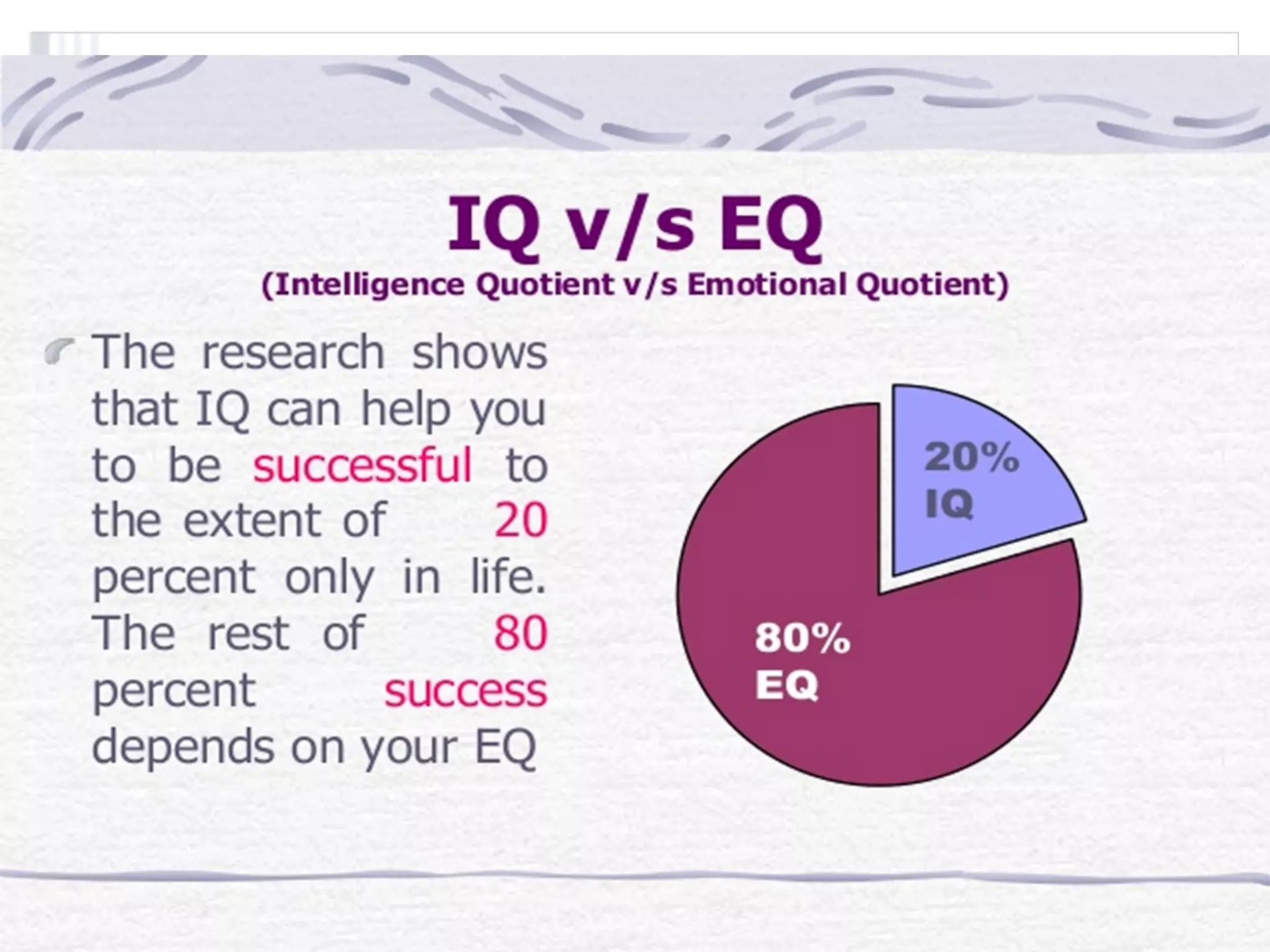 EQ V/S IQ | PPT