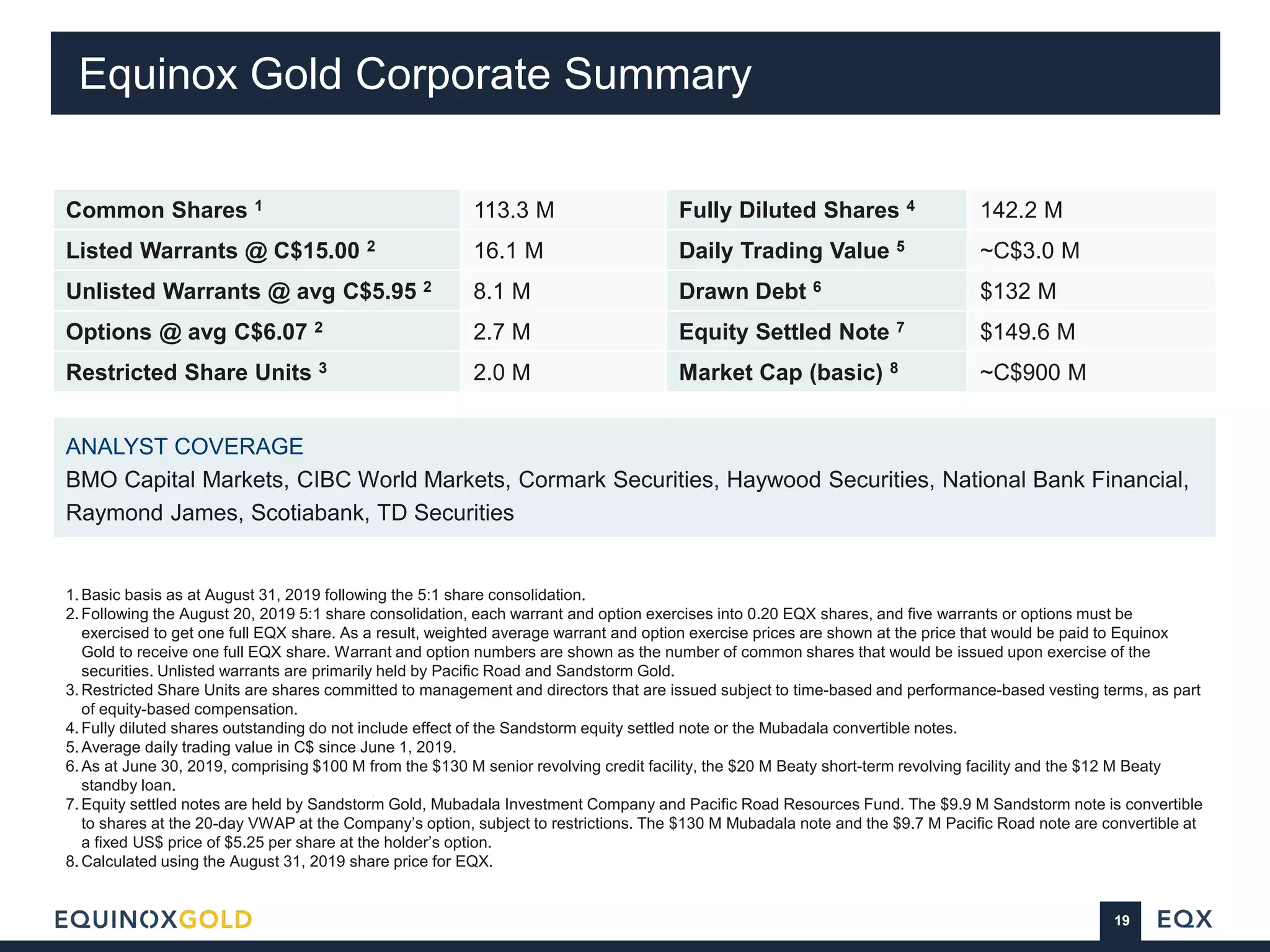 Equinox Gold Corporate Presentation | PPT