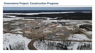 Corporate Presentation | PPT