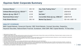 Corporate Presentation | PPT