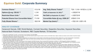 Corporate Deck | PPT