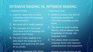 Extensive Reading | PPT