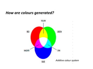 POLITEKNIK MALAYSIA | PPT | Eye and Vision Conditions | Diseases and ...
