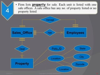 Er diagram-111228021922-phpapp02 | PPT