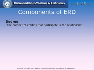 PHP mysql Er diagram | PPT