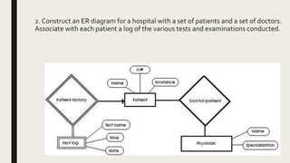 Er diagram | PPT