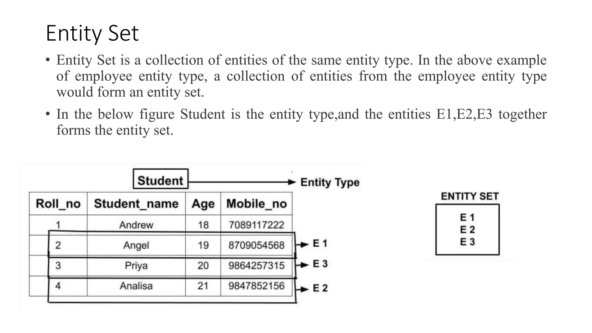 ER-Diagram.pptx