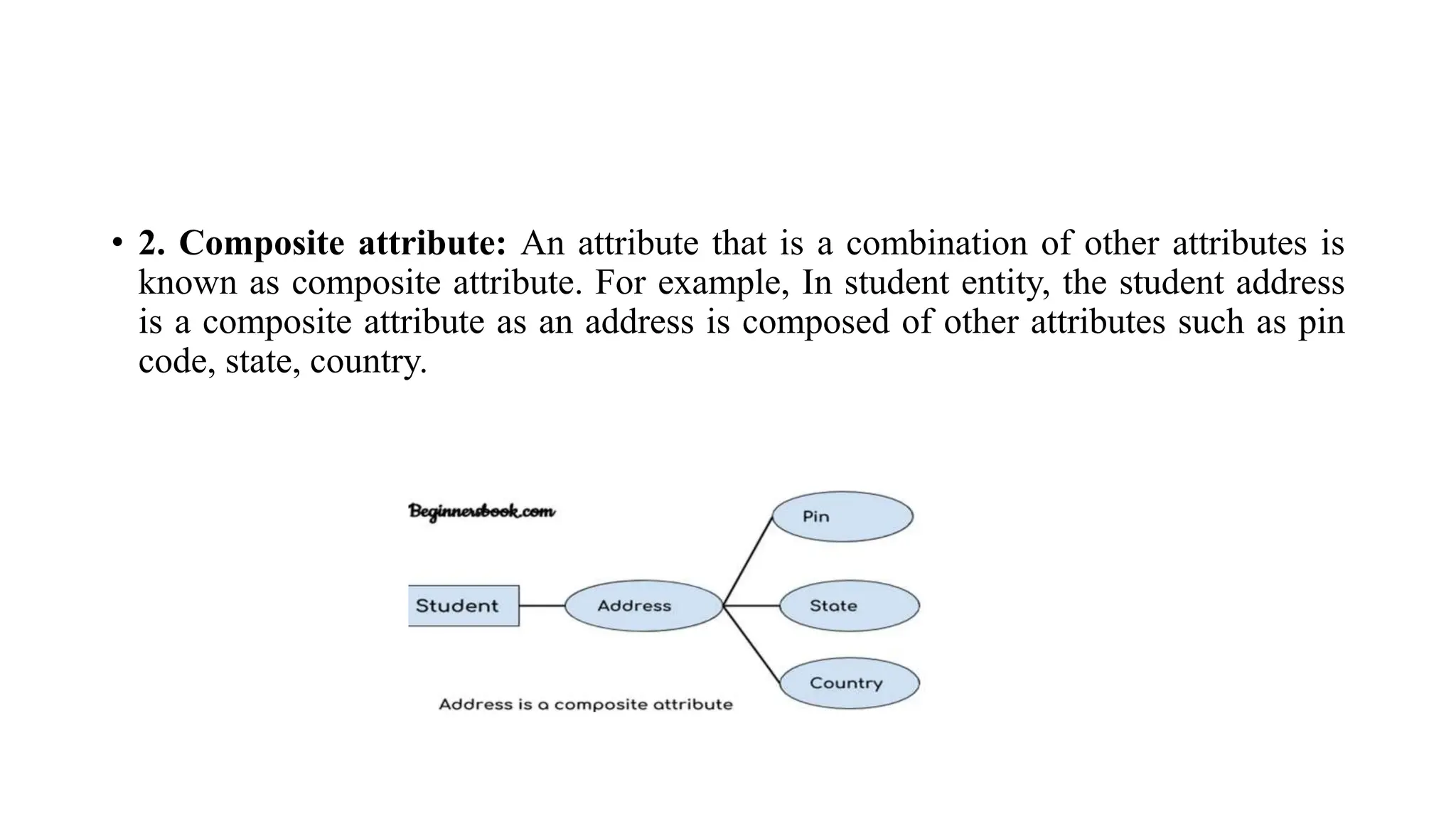 ER-Diagram.pptx