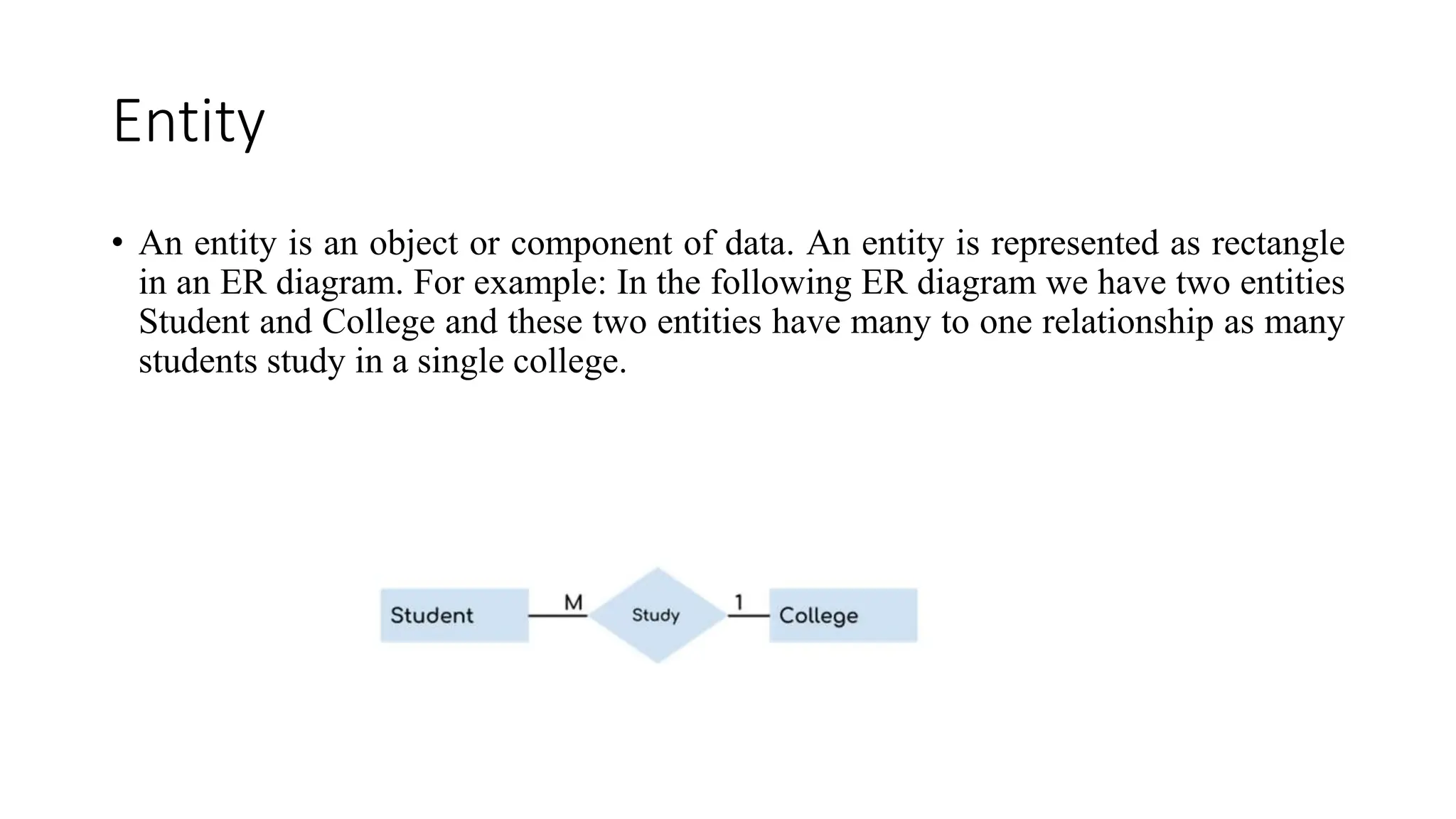 ER-Diagram.pptx