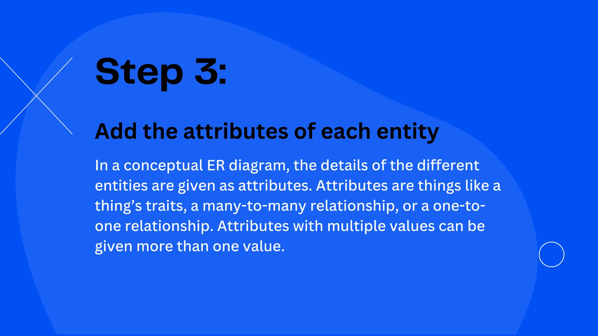 ER(Entity Relationship) Diagram for online shopping | PDF