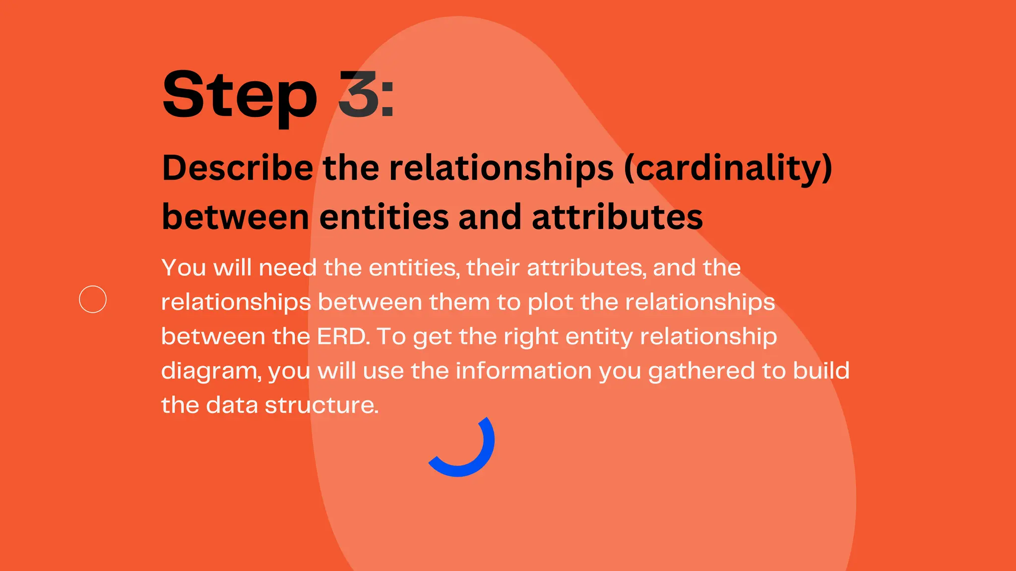 ER(Entity Relationship) Diagram for online shopping | PDF