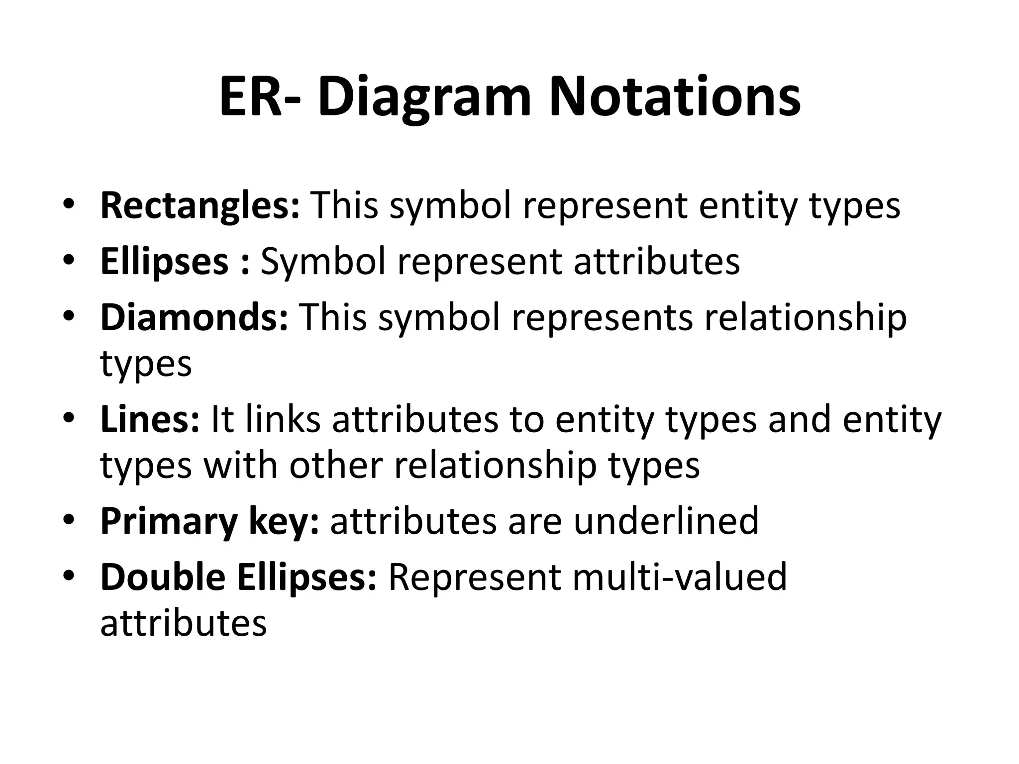 E_R-Diagram (2).pptx