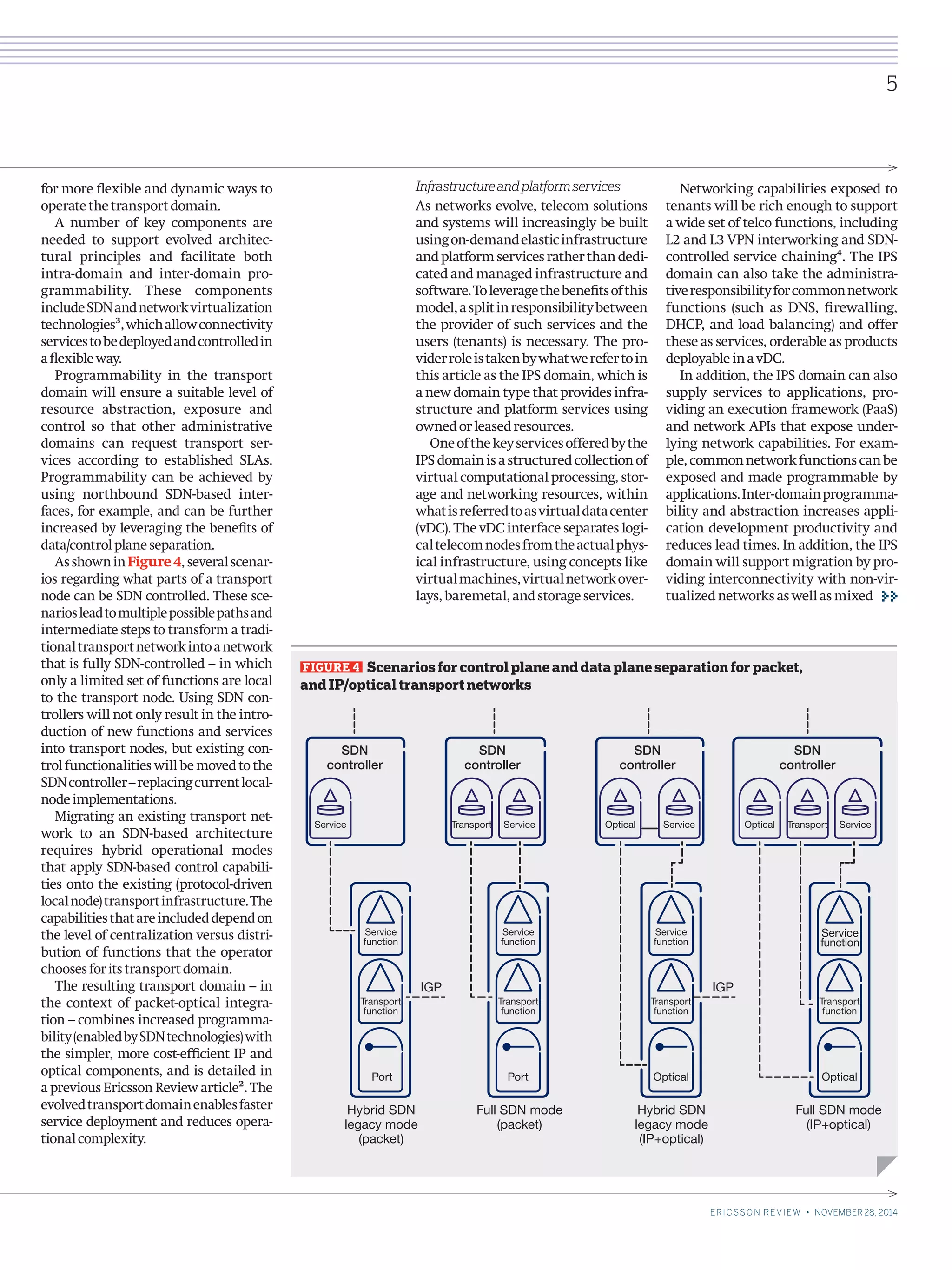 Architecture evolution for automation and network programmability | PDF