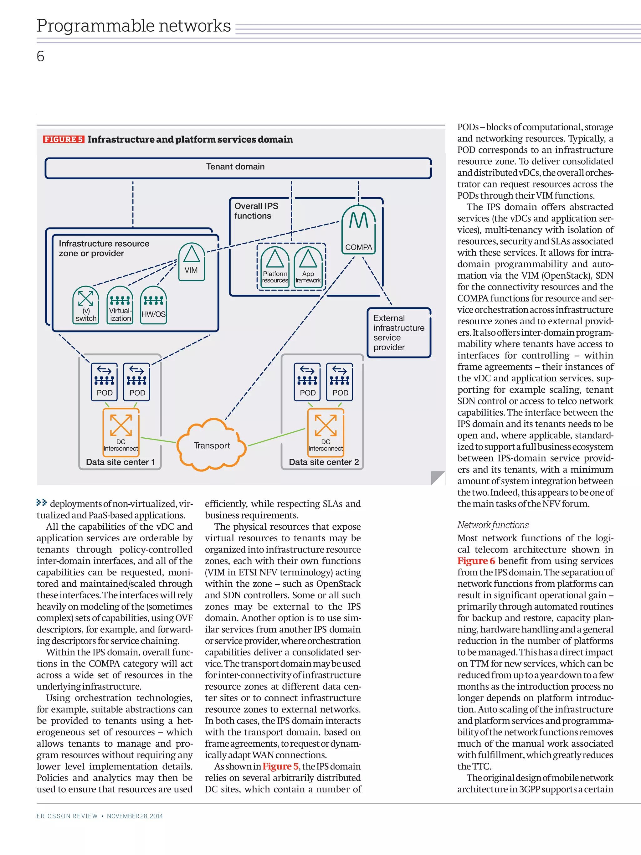 Architecture evolution for automation and network programmability | PDF