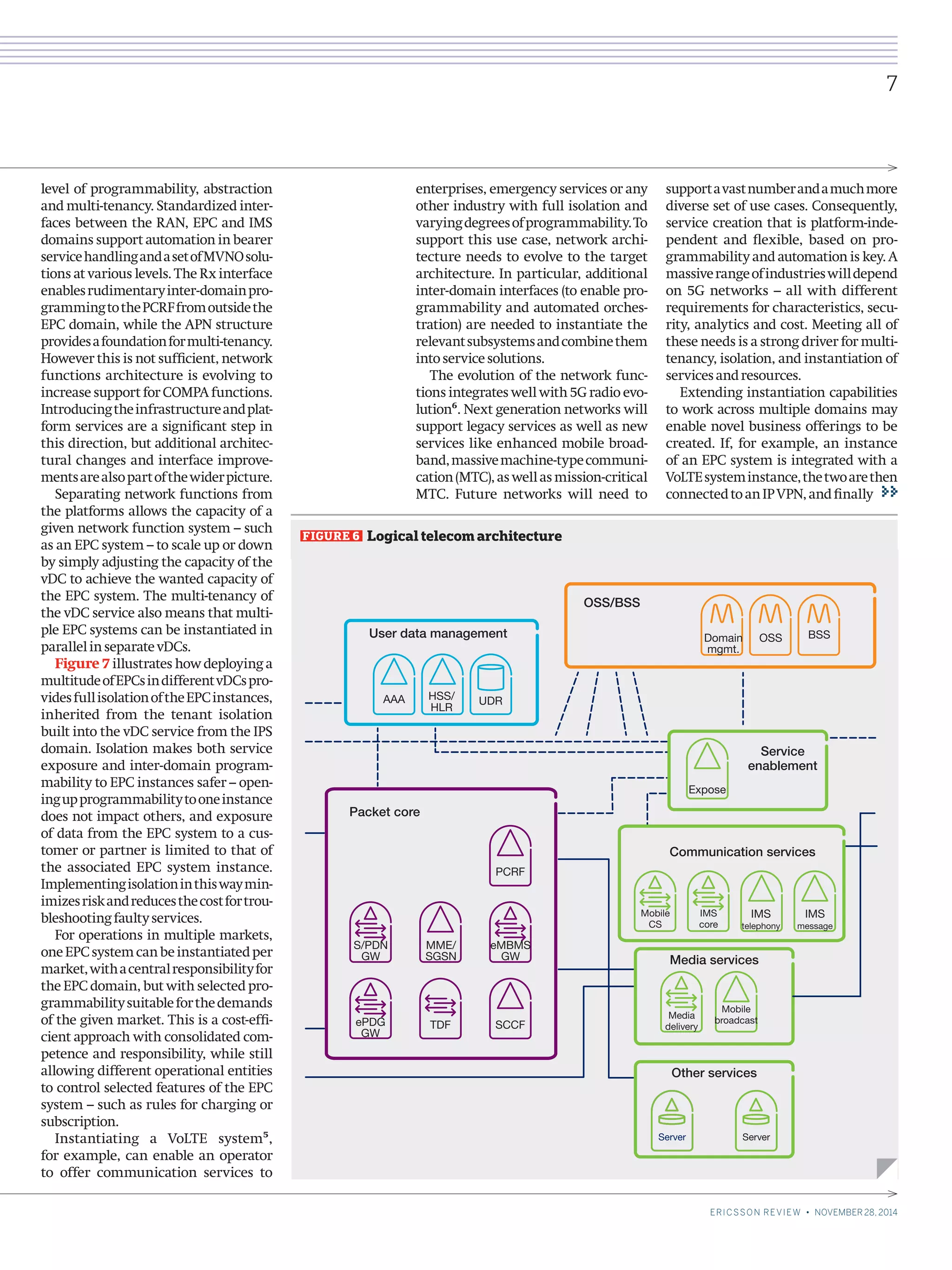 Architecture evolution for automation and network programmability | PDF
