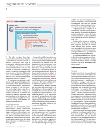 Architecture evolution for automation and network programmability | PDF