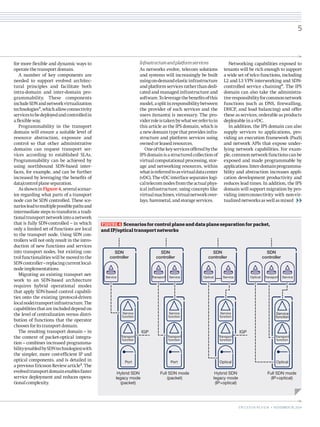 Architecture evolution for automation and network programmability | PDF