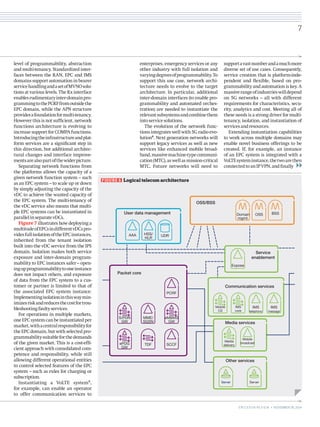Architecture evolution for automation and network programmability | PDF