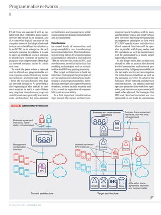 Architecture evolution for automation and network programmability | PDF