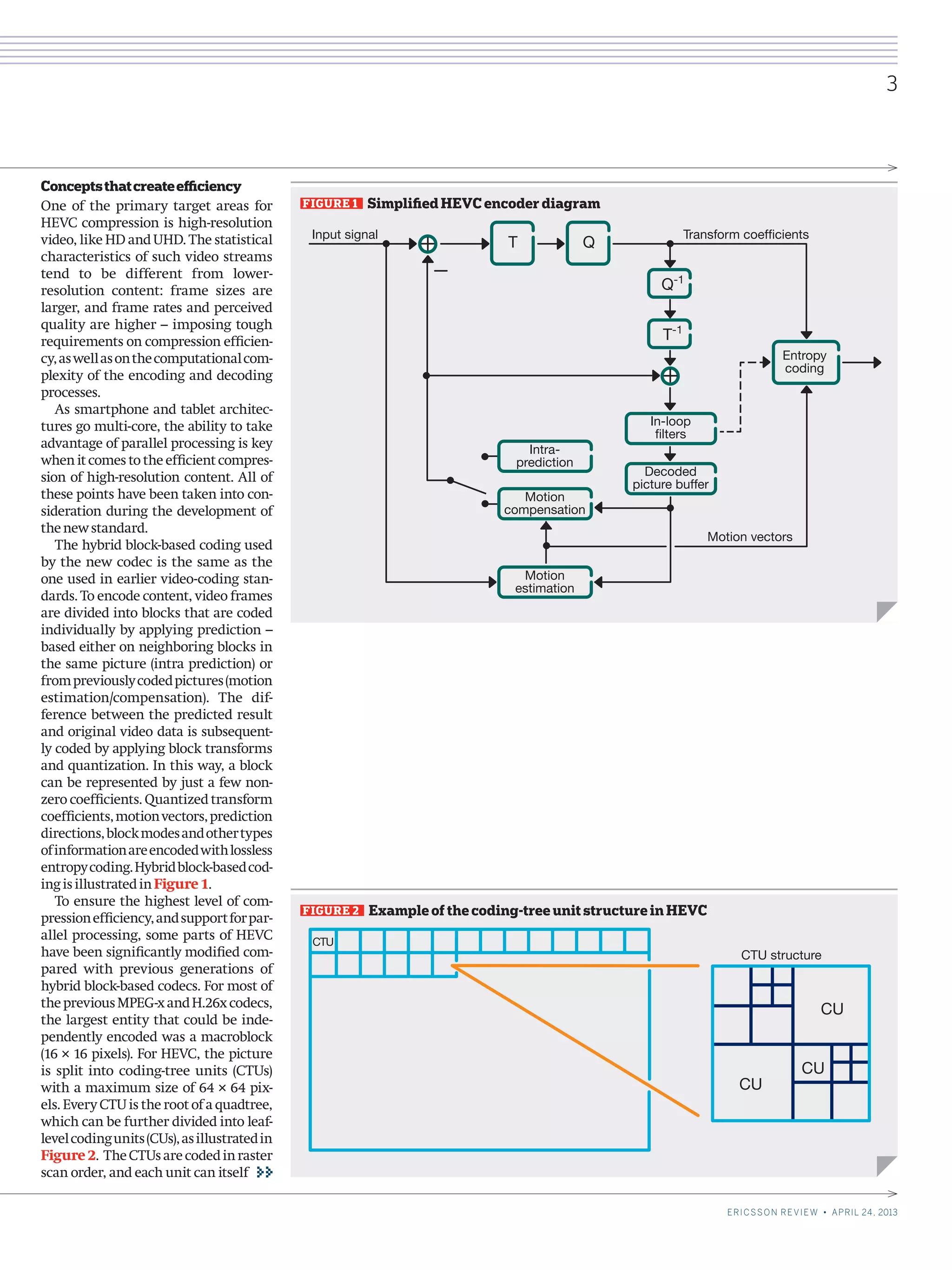 Next generation video compression | PDF