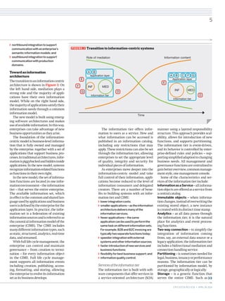Ericsson Review: Data without borders: an information architecture for ...