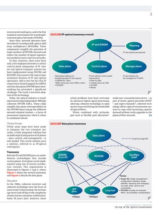 IP-optical convergence: a complete solution | PDF